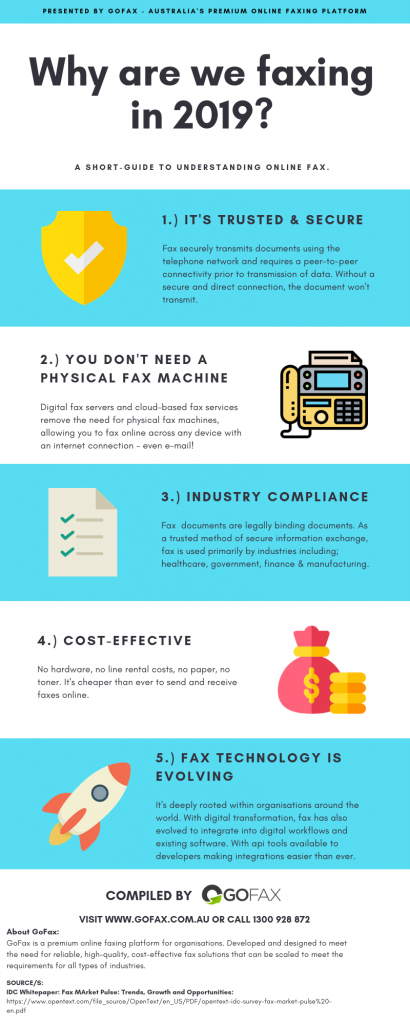 Why we're still faxing in 2019