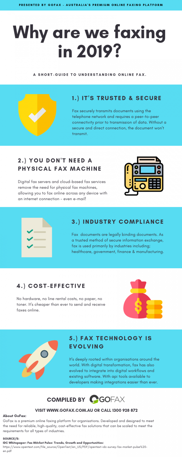 Why we're still faxing in 2019