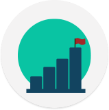 GoFax Online Fax and SMS Solutions, Contact Us - GoFax®