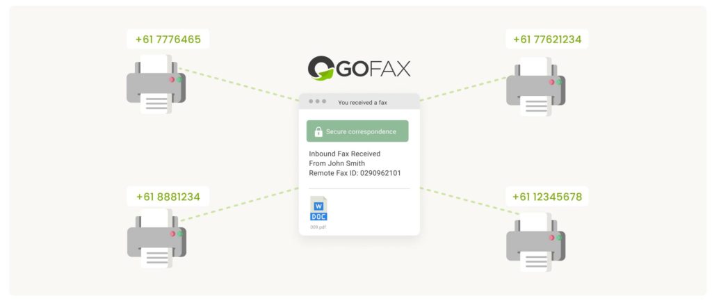 GoFax® Print Integration